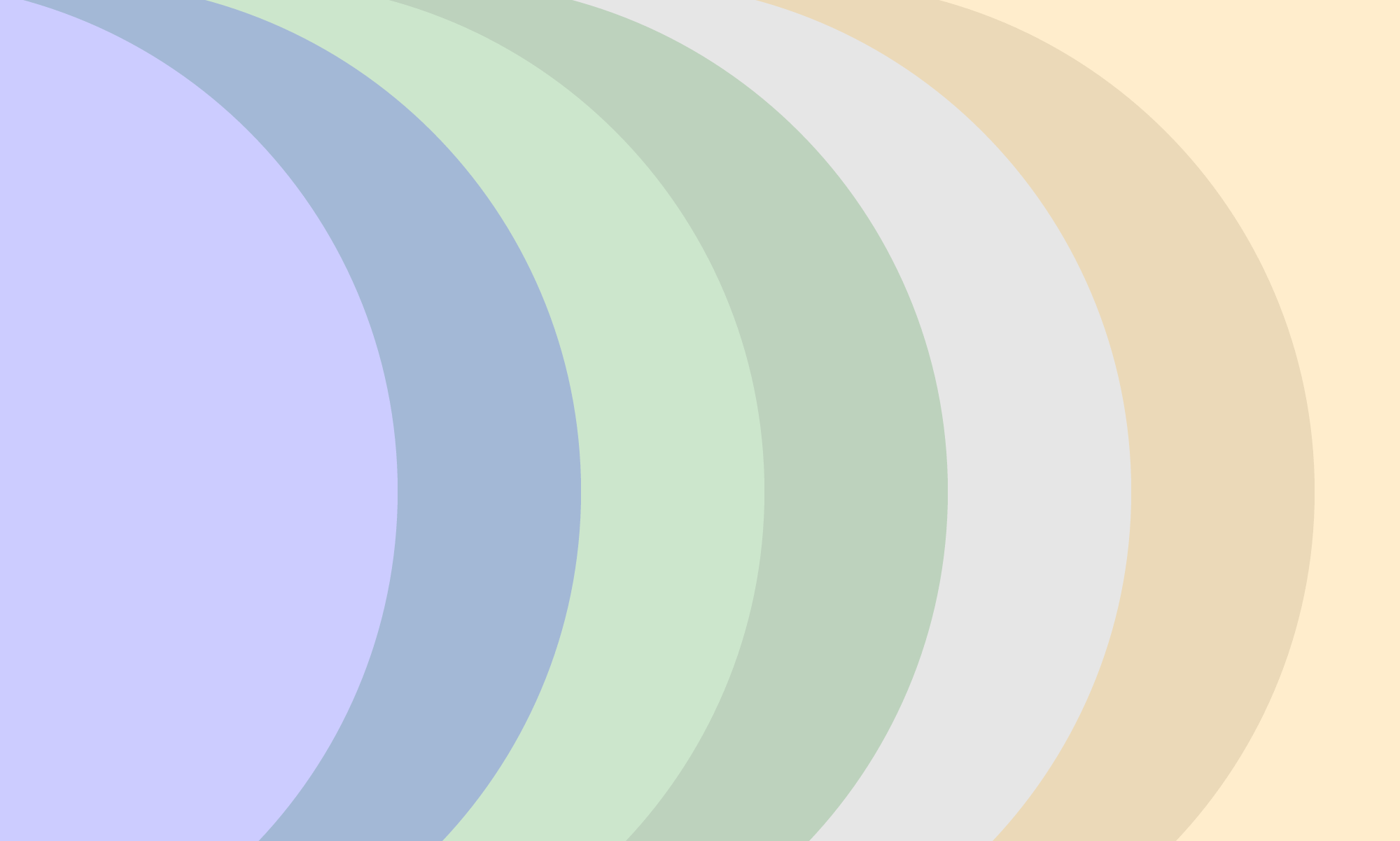 How To Use – Beyond Agile Model